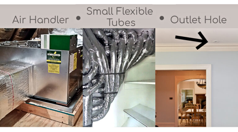 High-Velocity Air Conditioning Services In Cleveland, OH